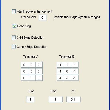 Block Scheme Of CNN Implementation Download Scientific Diagram