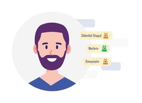 Genetic Testing For Medication Discover The Best Treatment For You