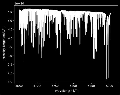 Korg Jl Interpolator Spice 1 0 Documentation