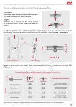 Guide To The Use And Selection Of Blind Rivets FAR PDF Catalogs Technical Documentation