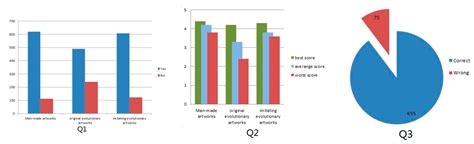 Electronics Free Full Text Pixel Based Approach For Generating Original And Imitating