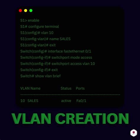 Ciscoswitching Vlanconfiguration Ccna Ciscotraining Networkingbasics Alexander Jiménez
