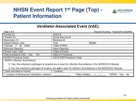 Ppt Cusp For Vap Evap Nhsn Vae Surveillance Definition Review