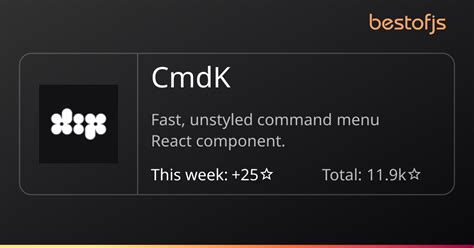 Best Of Js • Cmdk