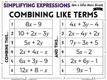 Simplifying Expressions Review Game By Lindsay Perro TpT