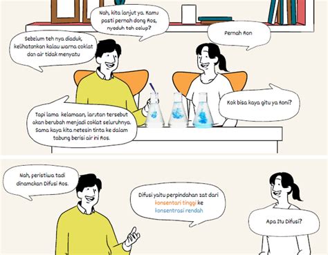 Examples Of Comic Drawings After Going Through The Validation And Download Scientific Diagram