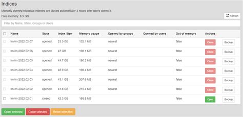 Database Status Logmanager Documentation