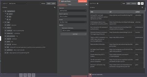 Simple Hackernews Automation Top 10 News In Your Inbox Daily Automation With N8n