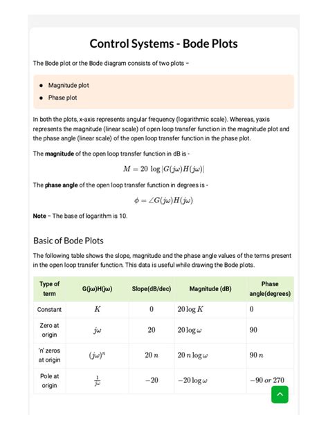 Control Systems Bode Plots Pdf Signal Processing Computer Engineering