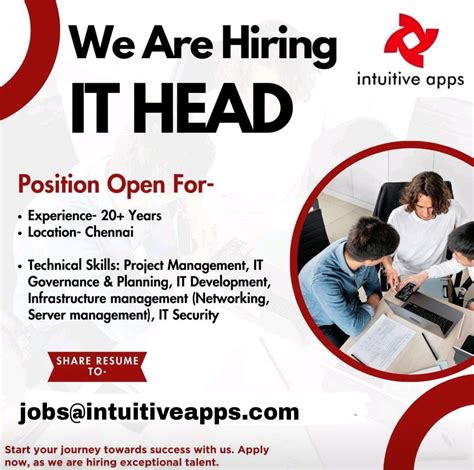 intuitive apps inc on linkedin hello everyone greetings from intuitive apps 🚀 join our team