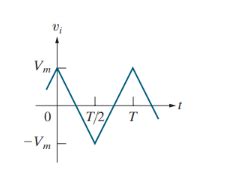 The Periodic Triangular Wave Seen In Figure Is Chegg