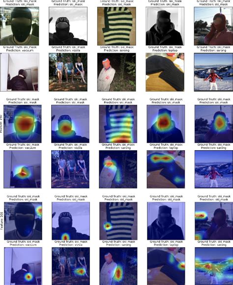 Figure 1 From Measuring Self Supervised Representation Quality For Downstream Classification