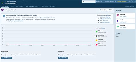 Test Case Management With Testrail And Ranorex Webtestit By Ranorex Webtestit Ranorex