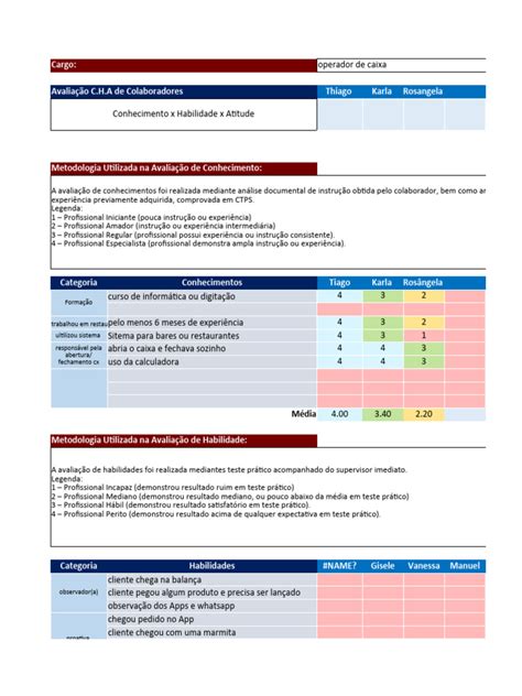 Matriz Cha Pdf