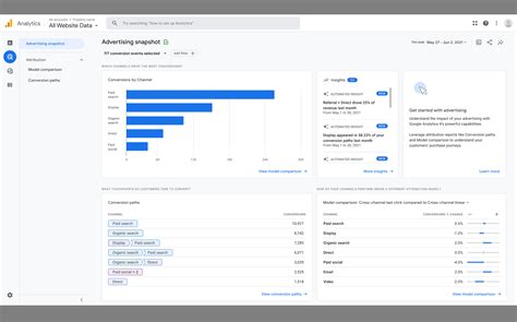 Google Analytics Attempts To Provide More Privacy Conscious Data