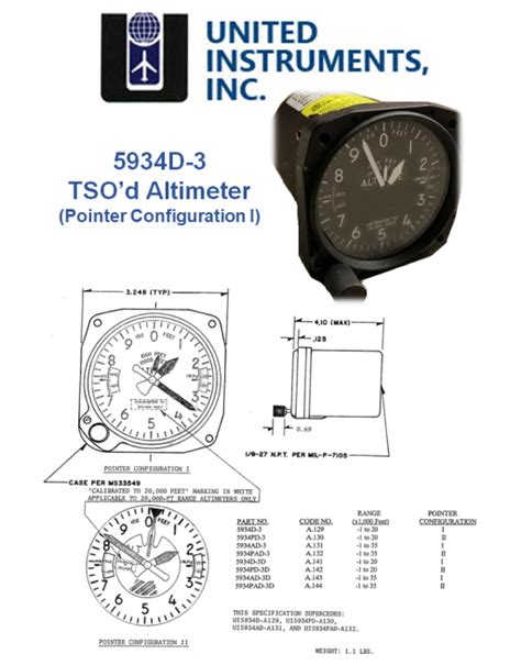 What Is Three Pointer Altimeter At Gregory Klink Blog