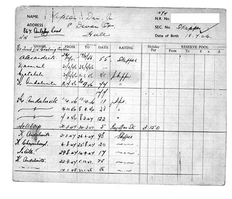 Upson Daniel Hull Bull Nose Heritage