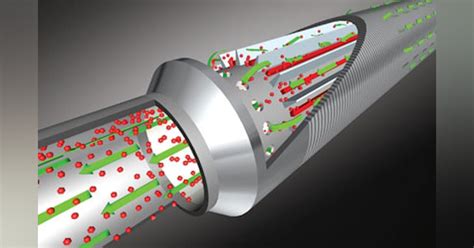 Flow Loop Testing Verifies Wireless Estimates Of Reservoir Inflow Offshore