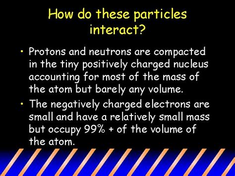 The Atom Lesson Subatomic Particles What Is