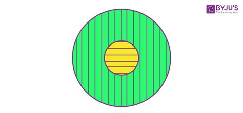I E Irodov Solutions On Polarization Of Light Chapter 5 4 Problems