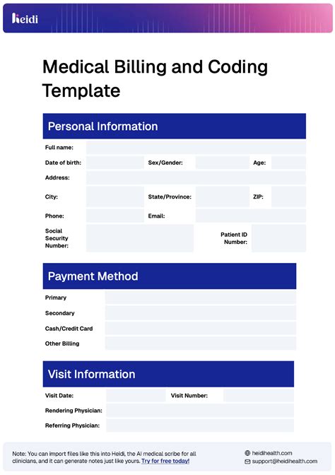 Medical Billing And Coding Examples With Templates Heidi Health