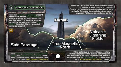 Risk 2210 Avp Starships My Version Of Starting Factions Rrisk2210