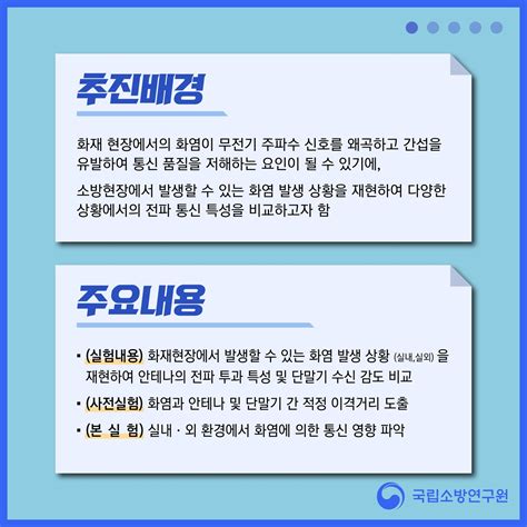 국립소방연구원 ⚡화재현장의 화염에 의한 무전기 통신 성능 실험⚡ 실내실험 화재현장에서 화염이 무전기 주파수 신호를
