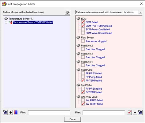 Topic Fault Propagation