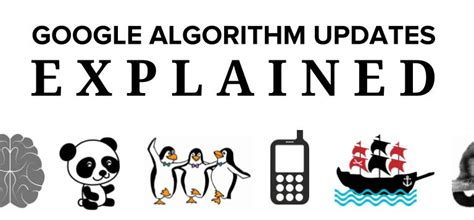 Google Algorithm Updates Explained By Miller Media Management