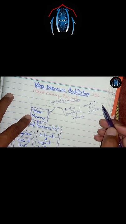 Von Neumann Part 2 Programming Codecoat Youtube