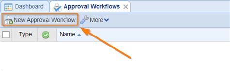 Sequential Parallel Workflow Configurations