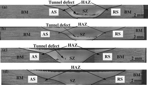 Macrostructure Of Welding Joint Under Different Rotational Velocities Download Scientific