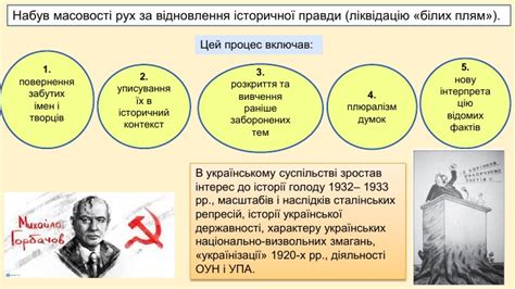 Гласність і політичний плюралізм