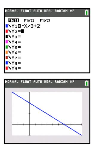 Statistics Exploring Data Unit 4 Chapter 6789 Flashcards Quizlet