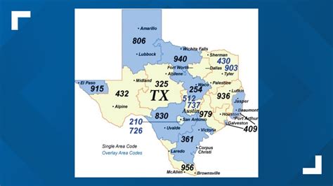 Corpus Christi Soon Moving To Ten Digit Dialing