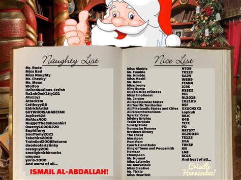 Naughty And Nice List 2022 By Drophooves Legacy On Deviantart