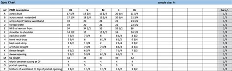 Size Charts Spec Charts And Grade Rules What They Are For And How