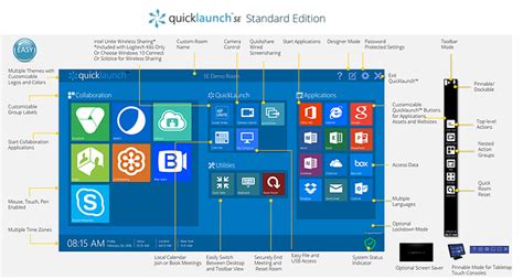 Huddle Room Kit With Hp Elite Slice By Smart Presentations