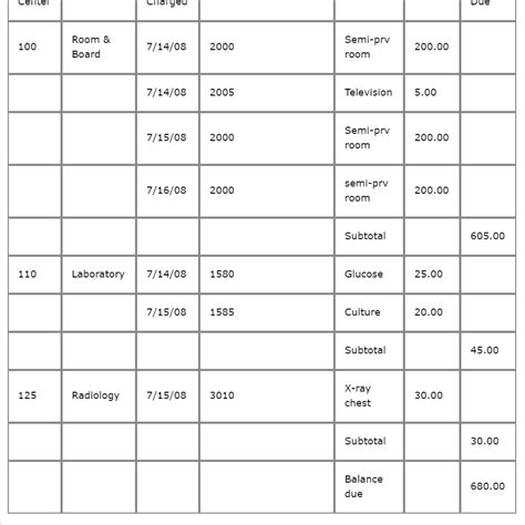 create tables using the schema notation only