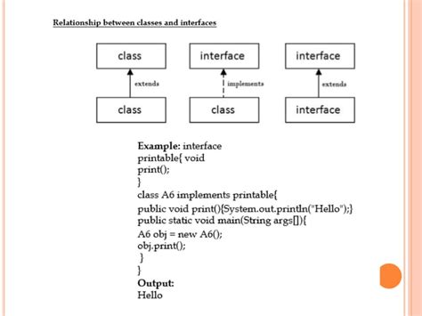 Oopsheritance And Interface Objected Oriented Programming Pptx