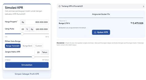 Cara Menghitung Cicilan Kpr Syariah Berdasarkan Jenisnya Mudah
