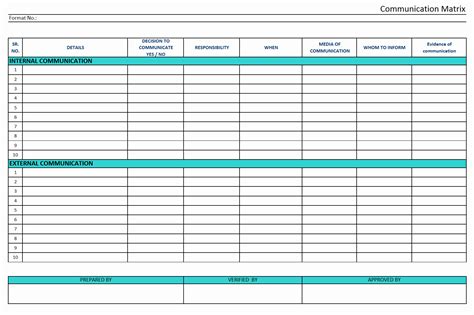 Communication Matrix Template Peterainsworth