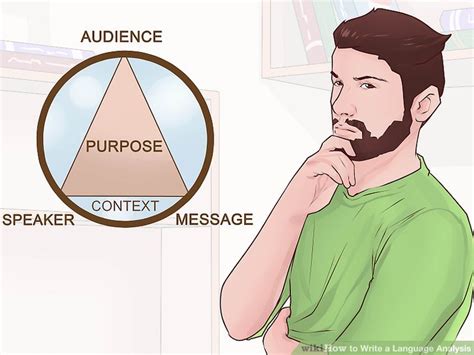 How To Write A Language Analysis With Pictures Wikihow