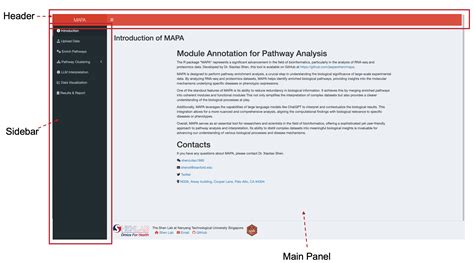 Mapa Tutorial 11 Data Input And Preprocessing