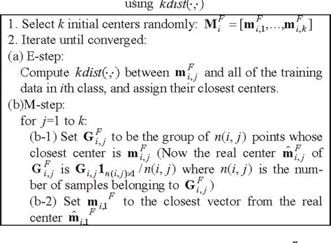 Table 1 From Kernel Multimodal Discriminant Analysis For Speaker