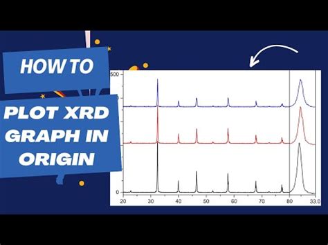 How To Plot XRD Graph In Origin Plot XRD Graph From Data YouTube