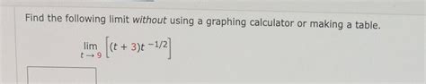 Solved Find The Following Limit Without Using A Graphing