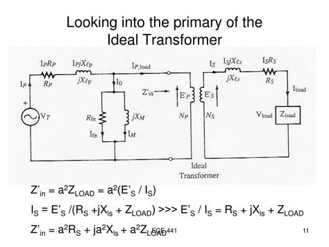 Ppt “ideal Transformer” Powerpoint Presentation Free Download Id Ppt “ideal Transformer” Powerpoint Presentation Free Download Id