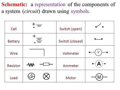 Key Circuit Symbols Wiring Diagram