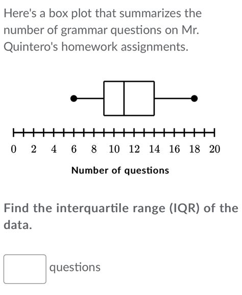 Heres A Box Plot That Summarizes The Number Of Grammar Questions On Mr